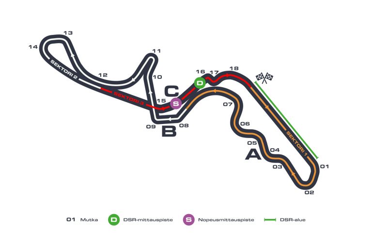 Japanin GP 2026 – F1 | Tulokset